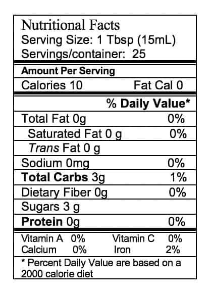 Balsamic Vinegar Ingredients and Nutritional Facts - The Tubby Olive
